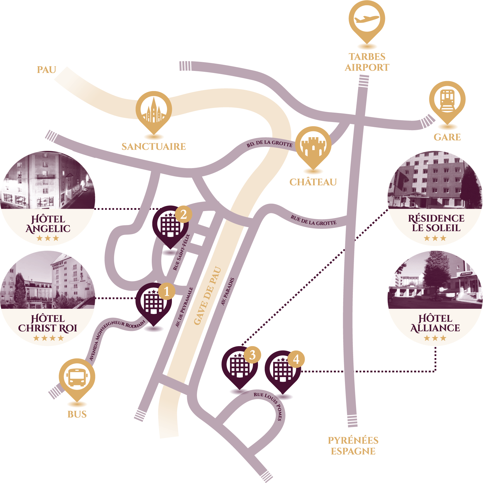 Lourdes United Hotels | Ubicación